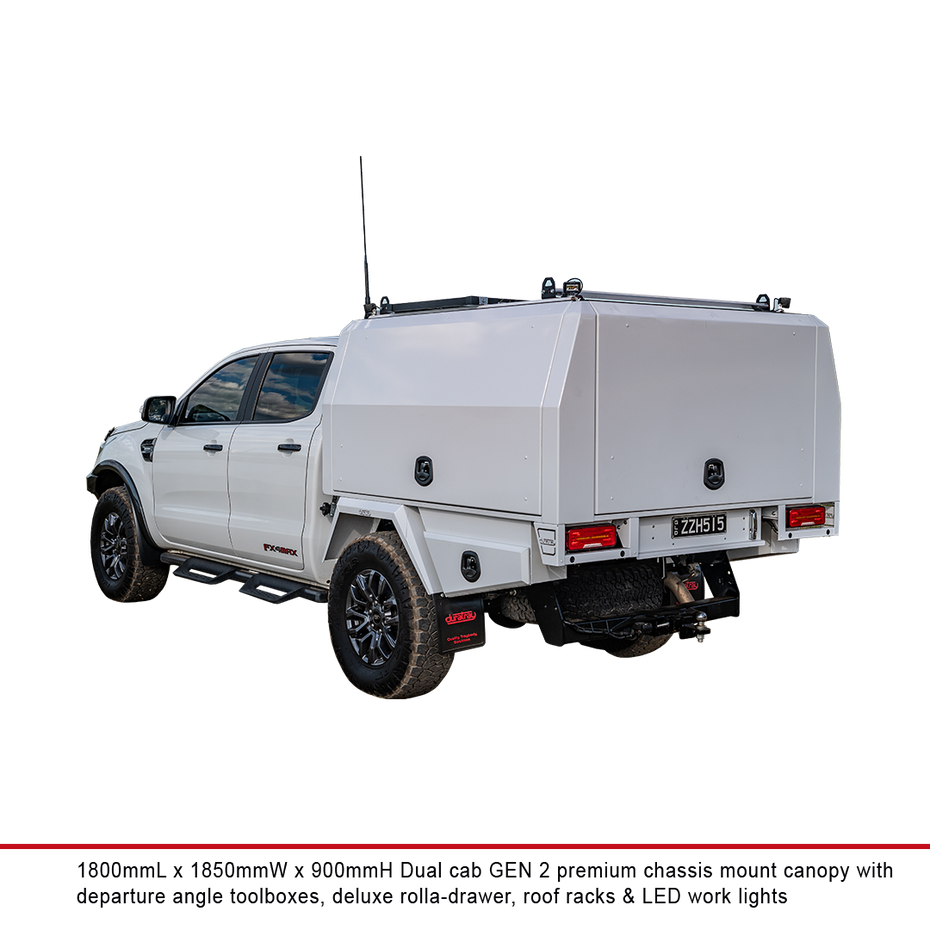 Canopies – Duratray