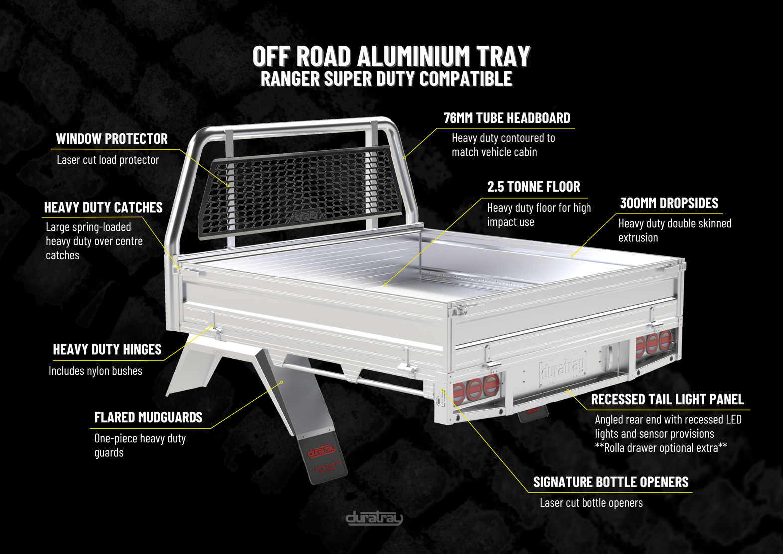 Trays – Duratray