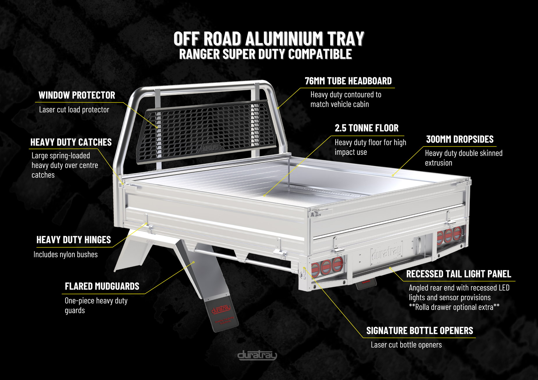 Trays – Duratray